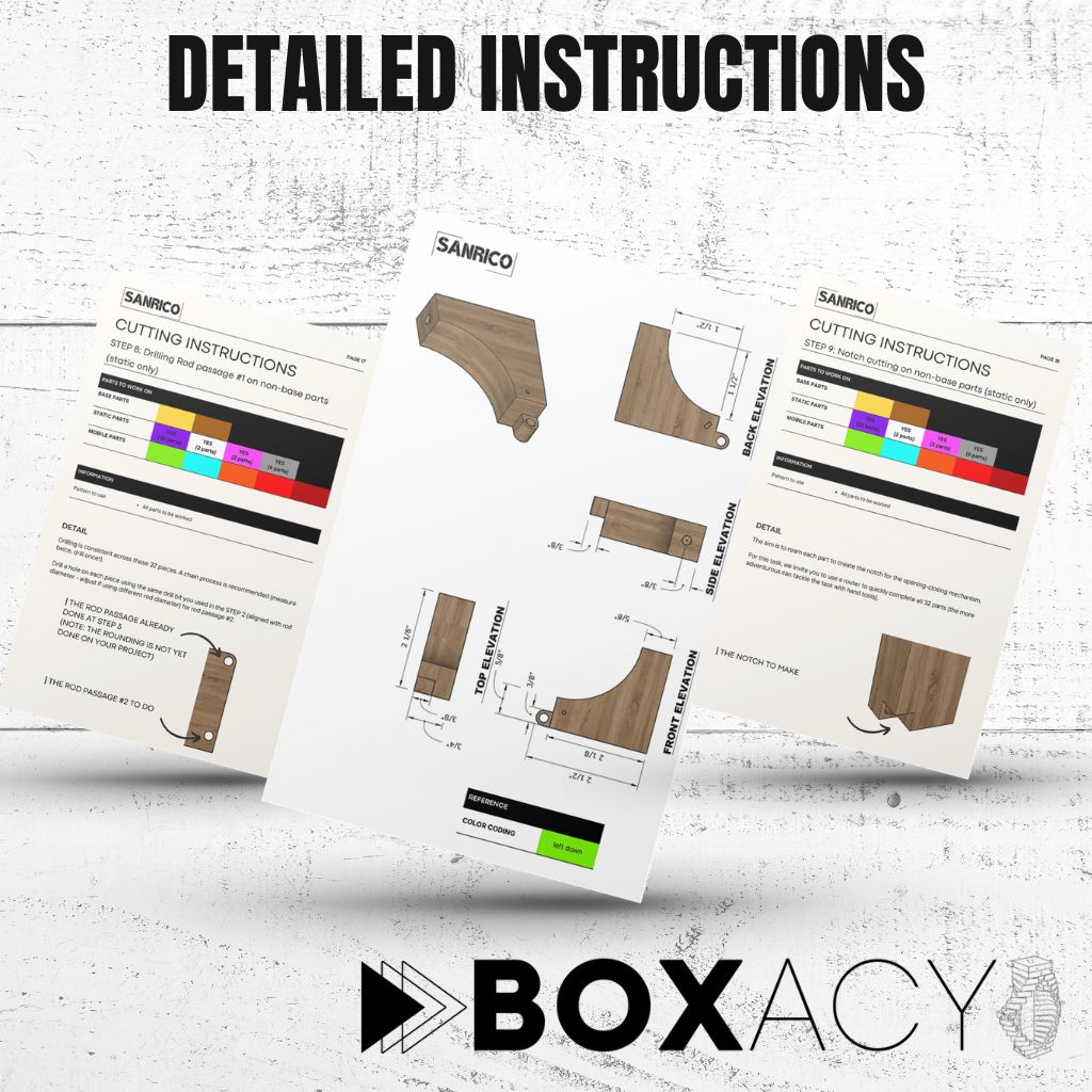 BoxAcy™ Wooden Bottle Box Project – BOXACY